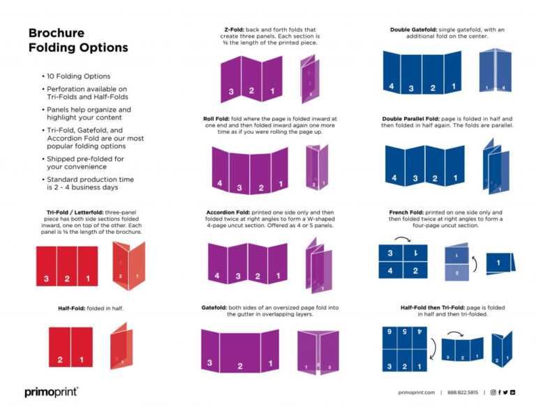 Complete List Of Brochure Folds And Options Primoprint Blog Within 4 