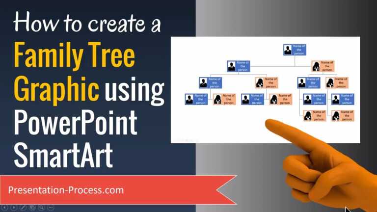 How To Create A Family Tree Graphic Using Powerpoint Smartart With ...