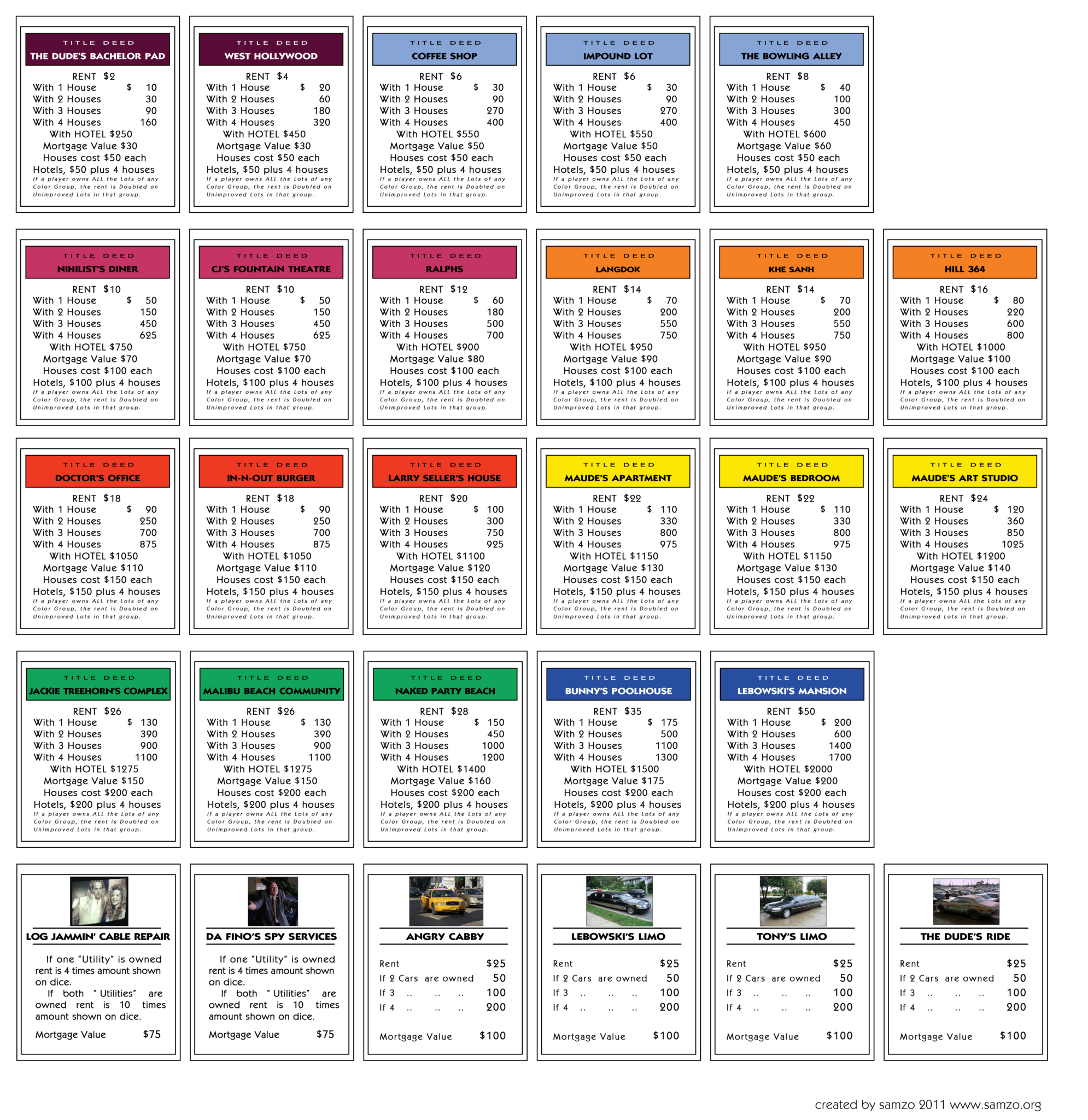 Monopoly Property Cards Template Best Business Templates