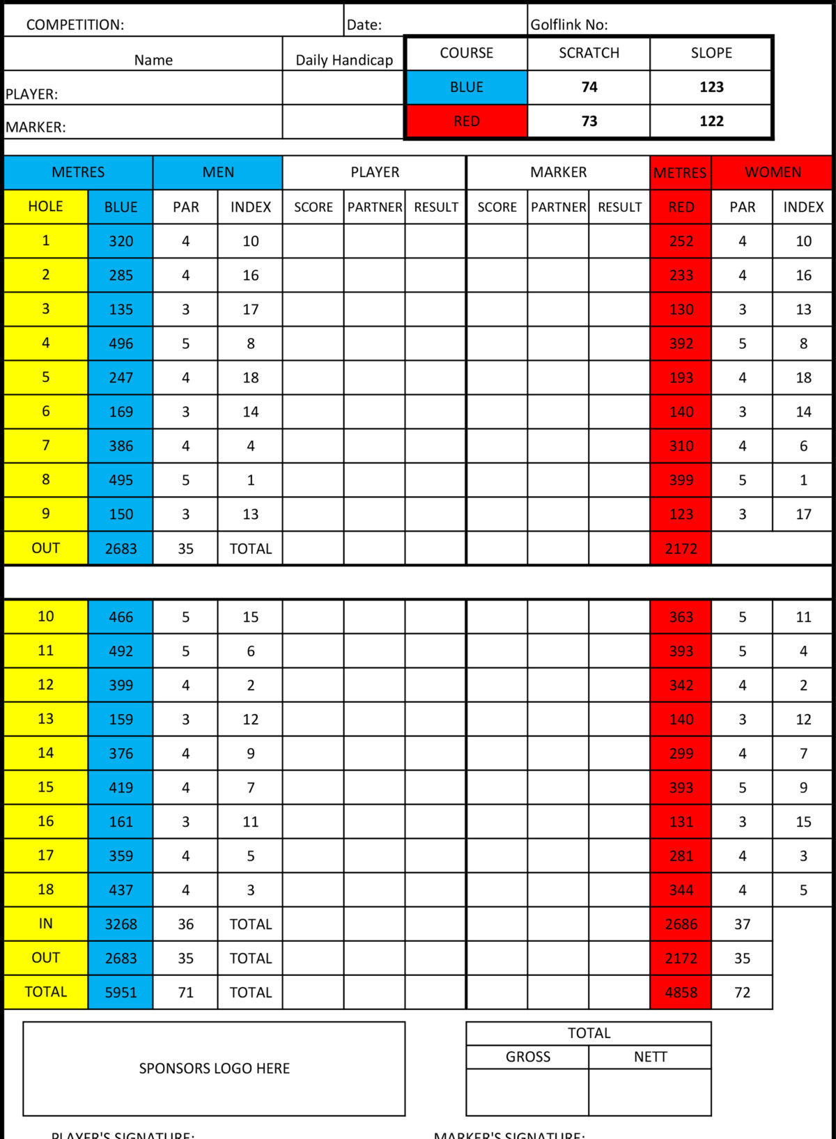 Scorecard Template Golfwa Home Of Golf In Wa Inside Golf Score 